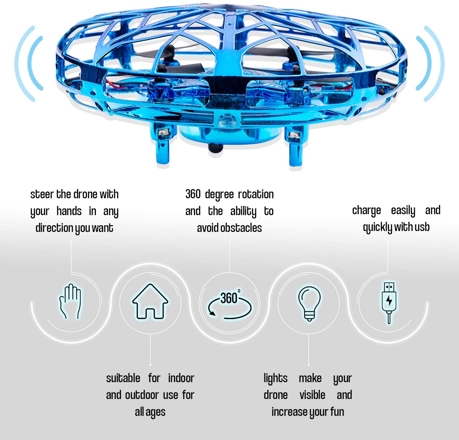 Hand Operated Mini Drone, Quad Induction Levitation UFO – Canopus USA