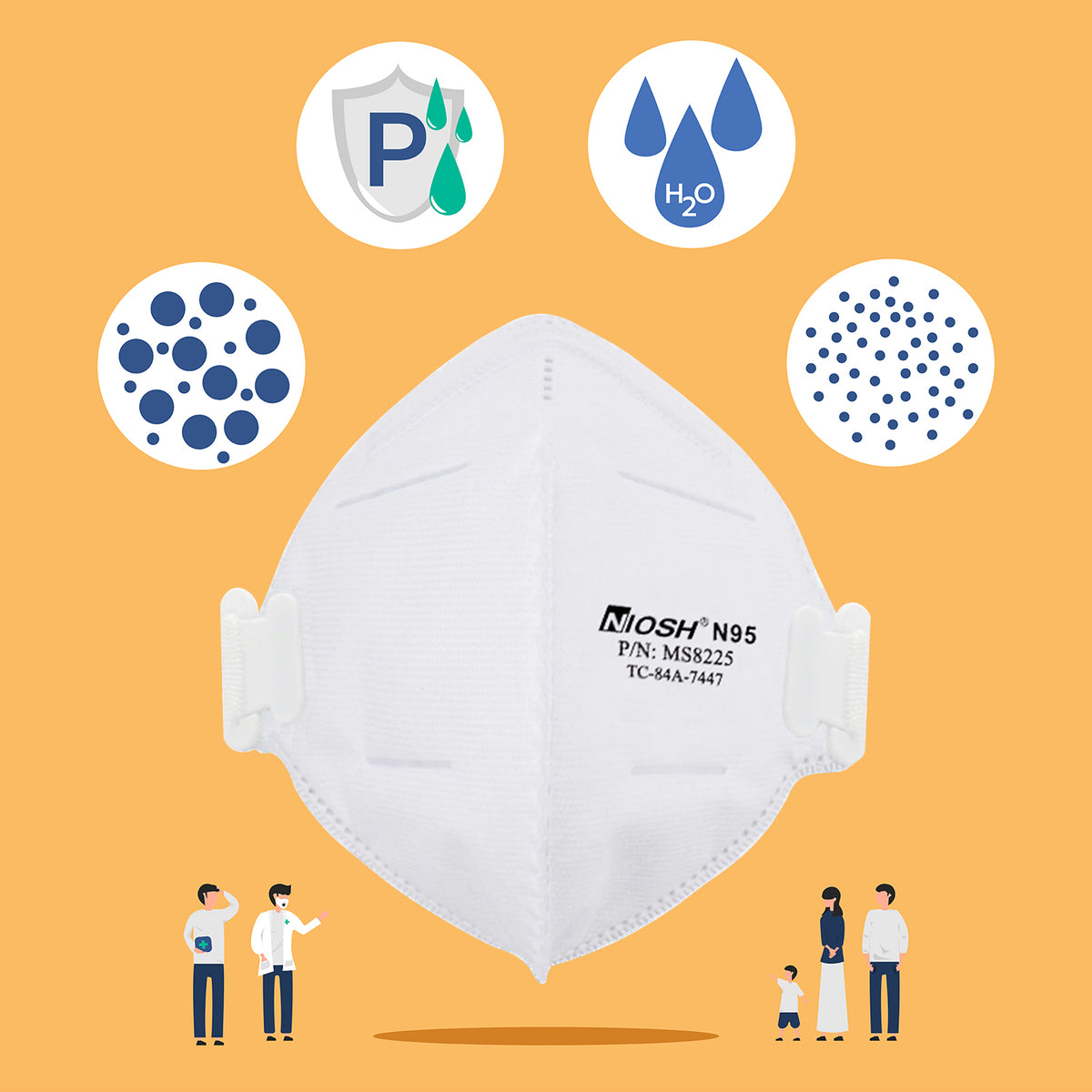 NIOSH-Approved N95 Respirator Mask Reusable, Face Mask for at least 95 ...