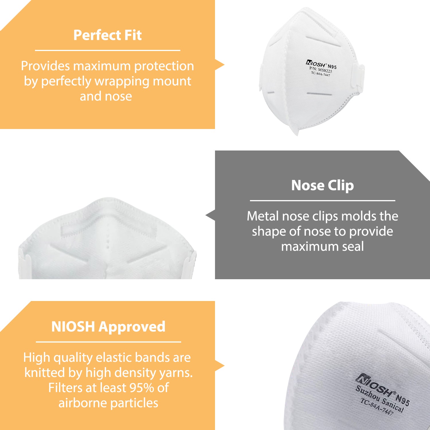 NIOSH-Approved N95 Respirator Mask Reusable, Face Mask for at least 95 – Canopus USA