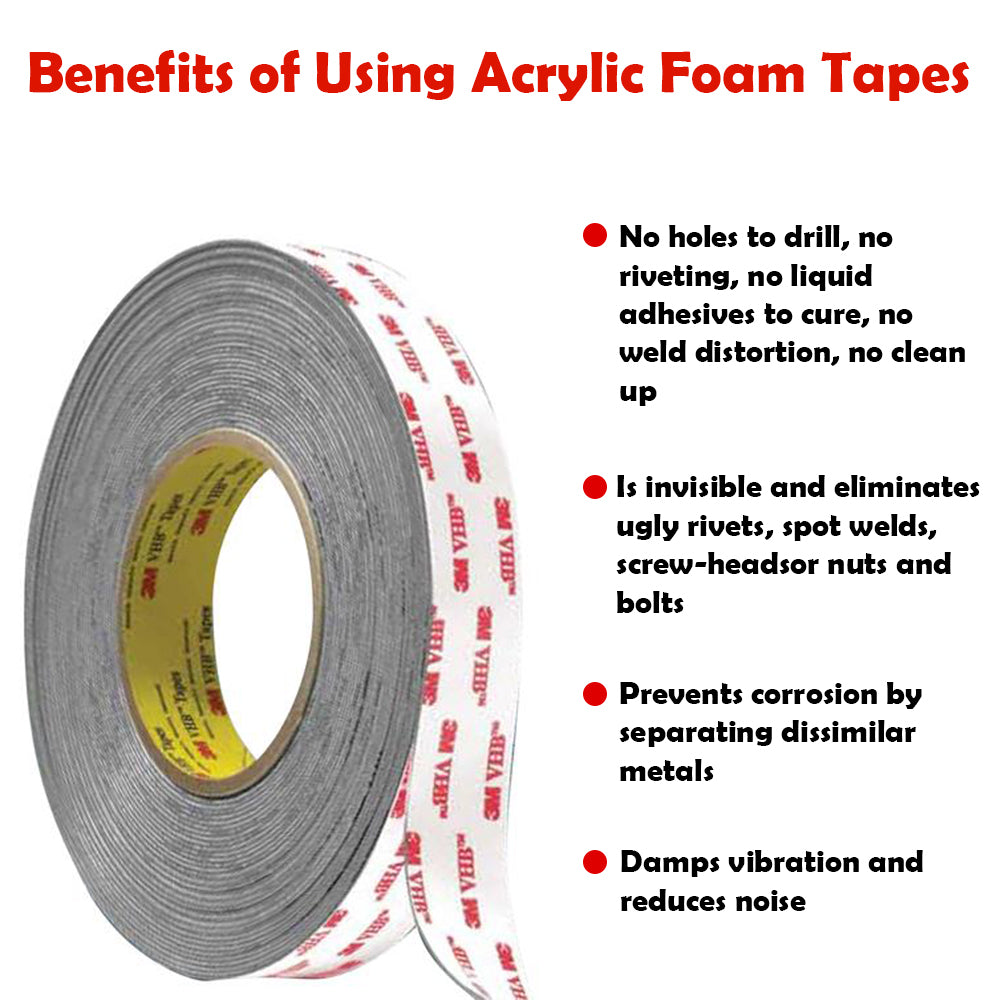 3M RP45 Double Sided Heavy Duty, VHB Mounting Tape, Waterproof Acrylic ...
