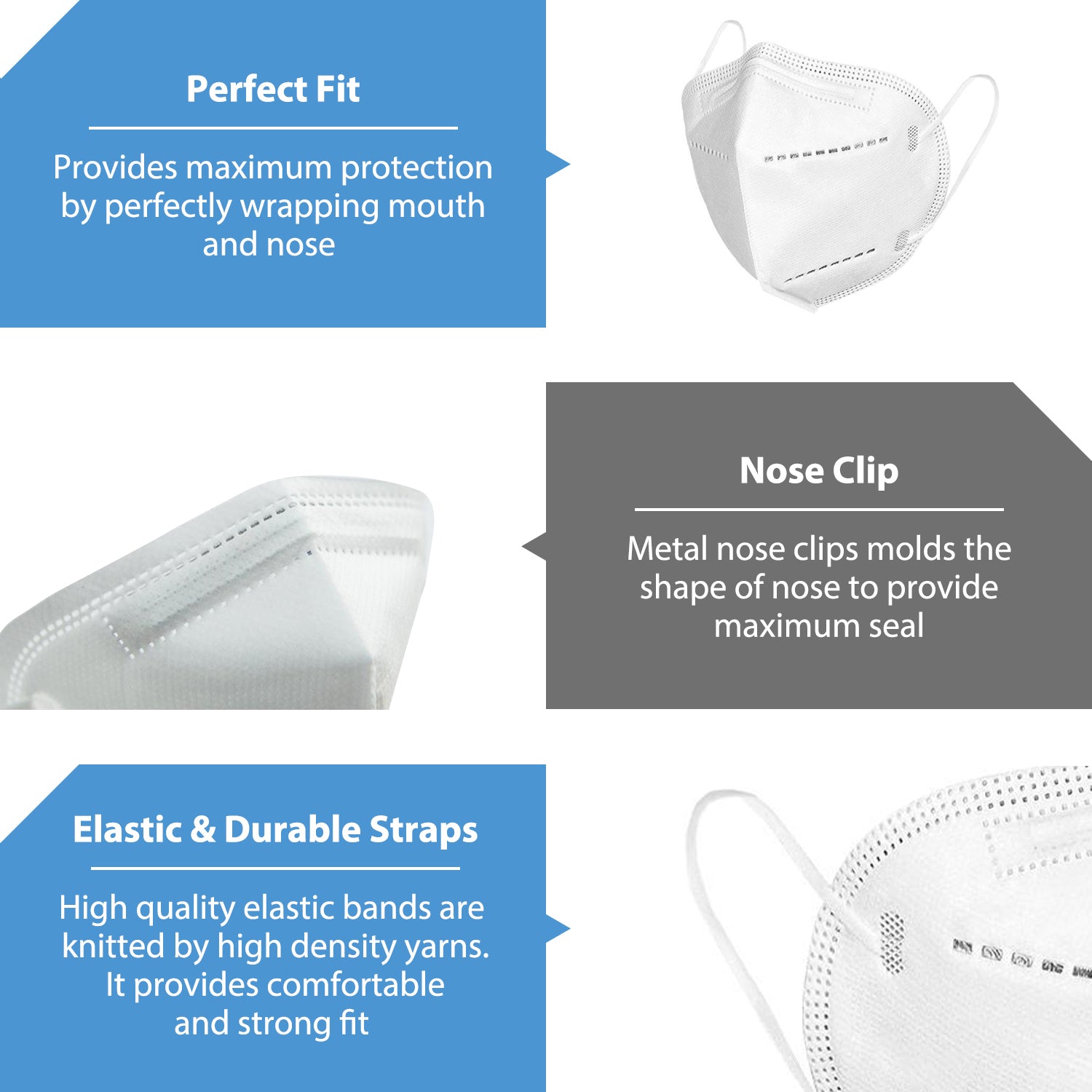 Canopus Respirator Mask Reusable, (FDA Registered) Face Mask for at le ...